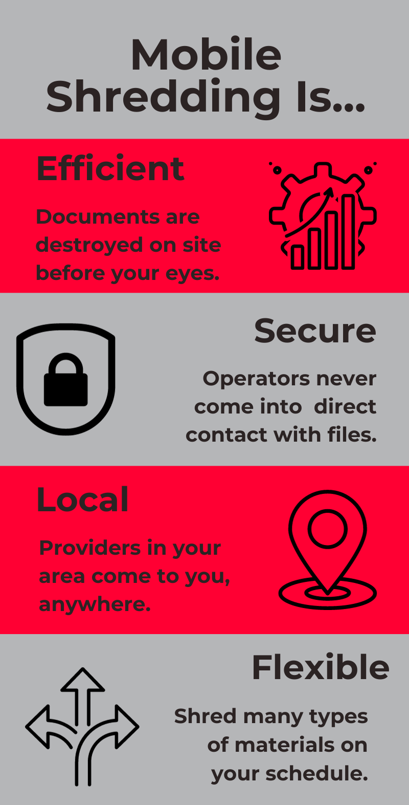 Mobile Shredding Services in Las Vegas, NV | Shred Nations