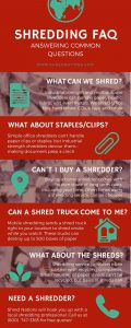 Common Questions About Shredding Services | Shred Nations